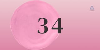 34 Angel Number Meaning, Love, Spirituality, Twin Flame