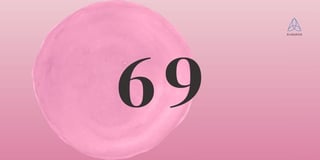 69 Anielskie liczby Duchowe znaczenie dla bliźniaczego płomienia ...