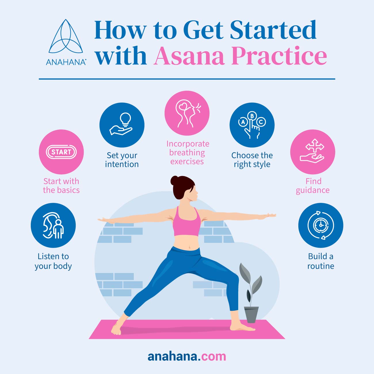 What Is Asana In Yoga, Definition and Purpose, Yoga Basics