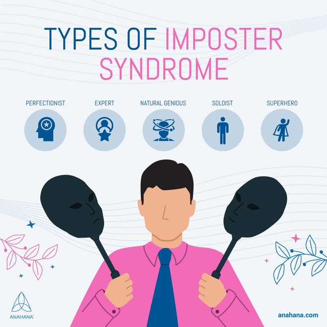 Imposter Syndrome: Meaning, In Relationship, Psychology