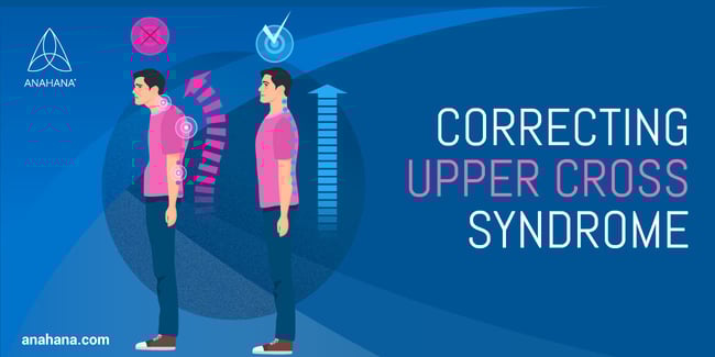 Upper Cross Syndrome - Symptoms, Chest Pain, Exercises