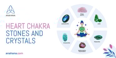 Chakra Stones And Chakra Crystals - Meaning, How To Use
