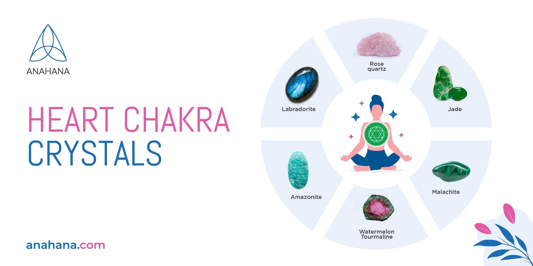 Afirmaciones del Chakra del Corazón- Para el Amor Propio y la Sanación