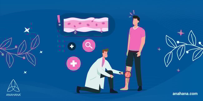 Inflammation - Types, Symptoms and Treatments