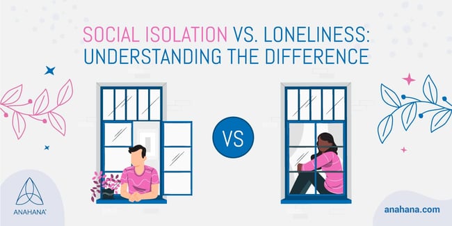 Social Isolation: Types, Effects, Meaning, Symptoms