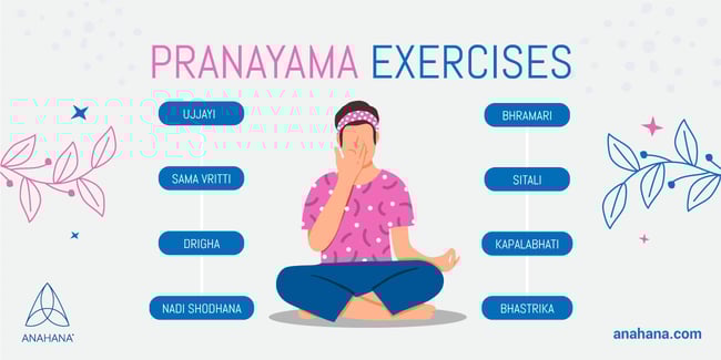 Prana - Energy, Yoga, Breathing, Techniques