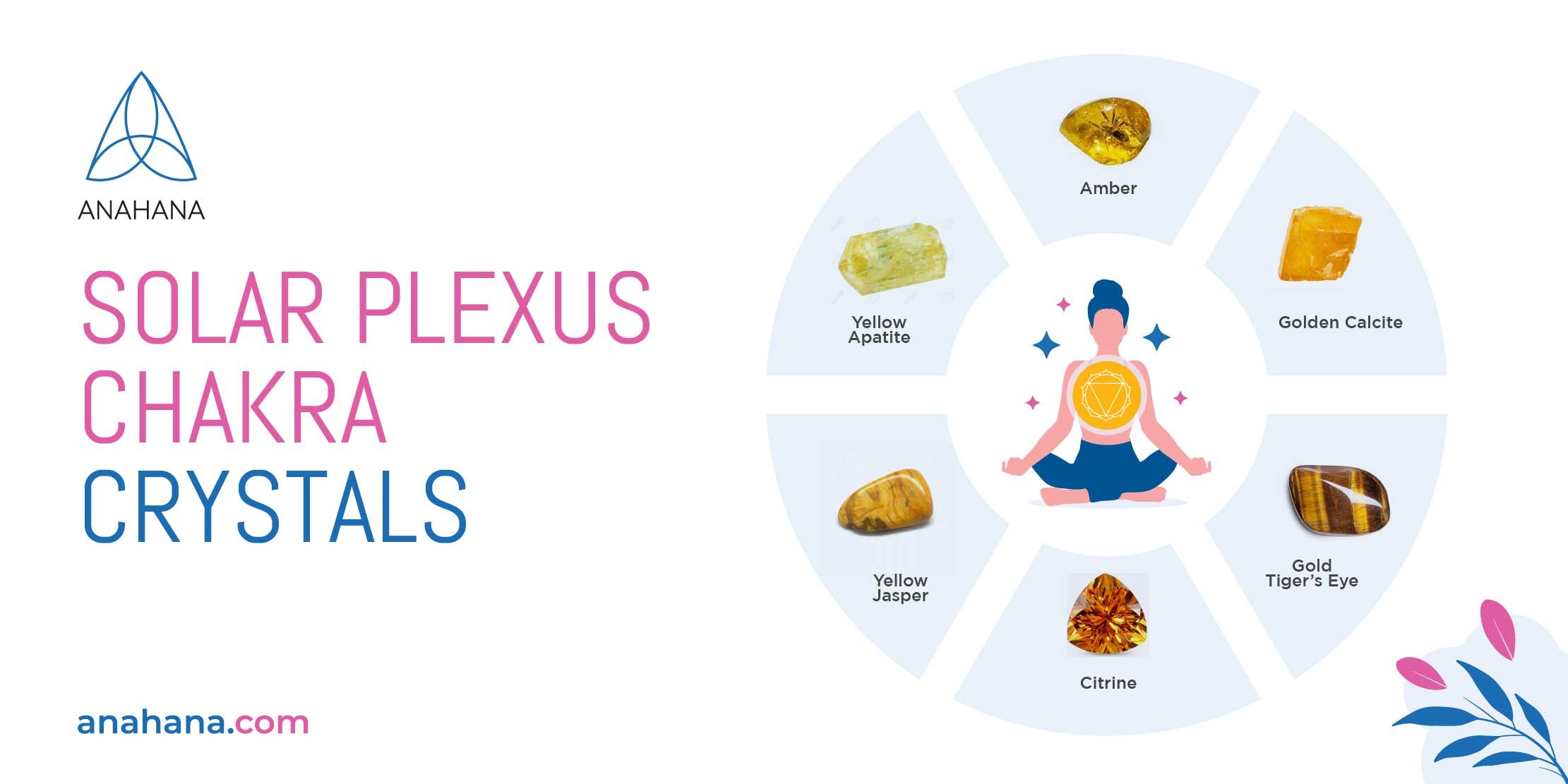 Solar Plexus Chakra Crystals Unleashing The Powers