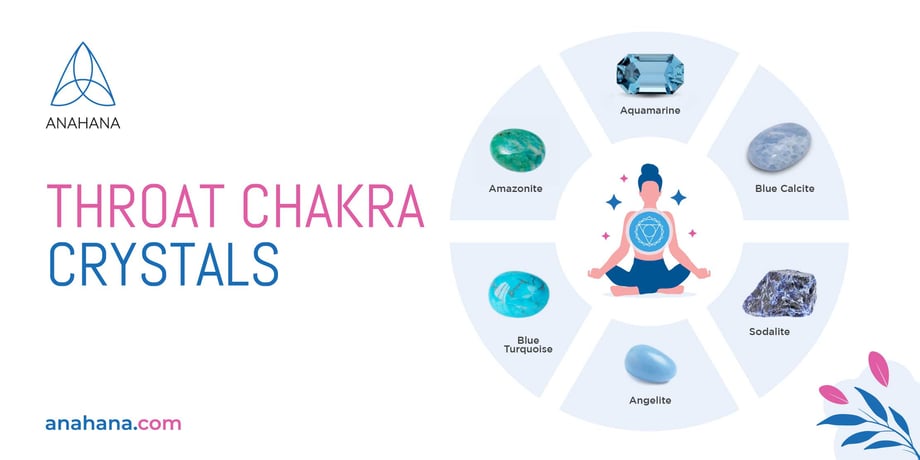 Throat Chakra Crystals - Become More Creative