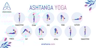 Ashtanga Yoga - Poses, History and 8 Limbs of Yoga