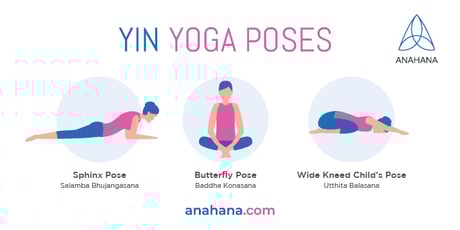 Yin Yoga - Poses, Sequence, For The Chakras